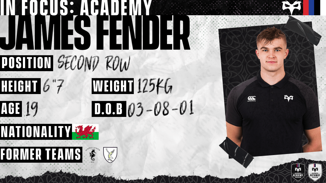 Meet the Academy | Ospreys